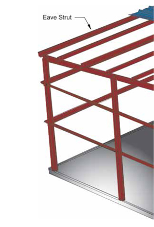 Eave Struts | Metallic Building Company