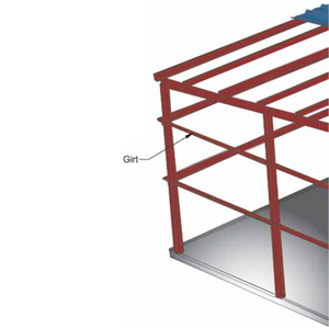 Girts | Metallic Building Company
