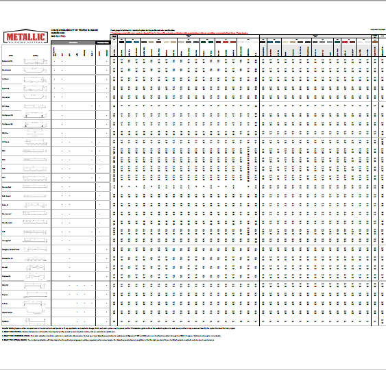 Literature |Metallic Building Systems